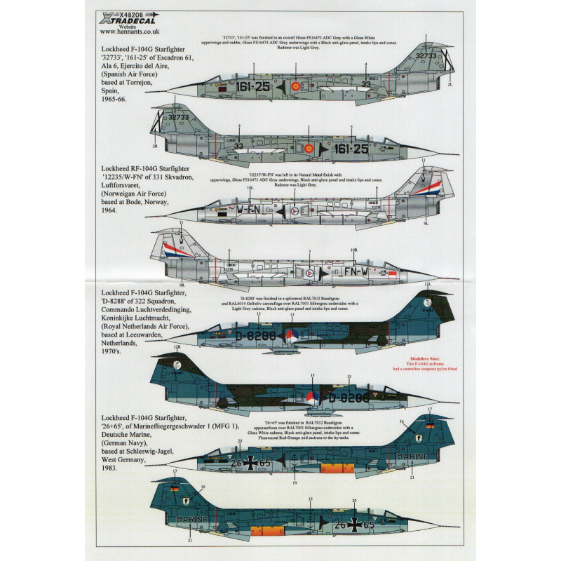 Lockheed F-104 Starfighter Collection Pt.1